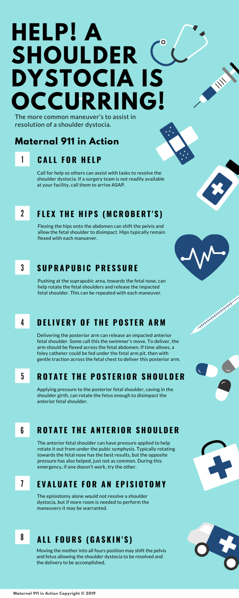 Shoulder Dystocia Maneuvers